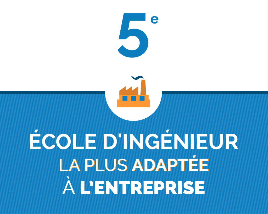 Université de technologie de Belfort Montbéliard (UTBM)