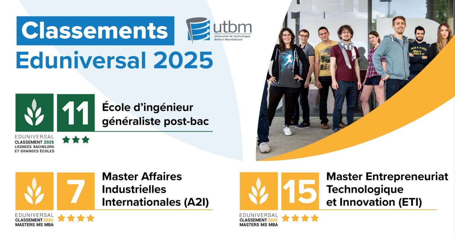 Eduniversal 2025 | UTBM